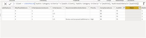 lookupvalue microsoft fabric community