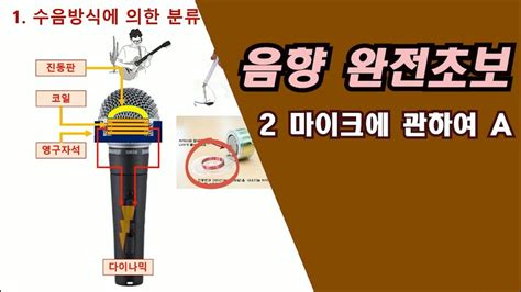 음향완전초보 3 마이크에관하여 A Youtube