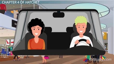 Hatchet By Gary Paulsen Ch 4 Summary And Analysis Lesson