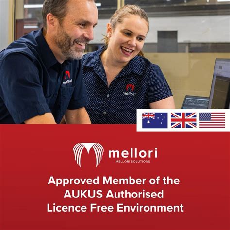 Mellori Solutions On Linkedin Defence Aukus Mellorisolutions Defenceindustry Dec