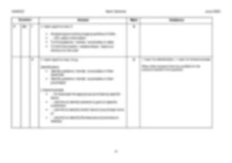 Ocr A Level Computer Science H44602 Algorithms And Programming Qpandms