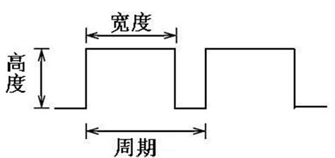 创客集结号:pwm 调控灯光亮度实验 Arduino 创客集结号:pwm 调控灯光亮度实验 Arduino