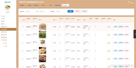 Nodejs毕设中医经典方证案例数据库研究与设计(程序论文) Csdn博客 Nodejs毕设中医经典方证案例数据库研究与设计(程序论文) Csdn博客