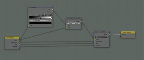 Cycles Nodes Implementation Of A Better Glossy Shader Page 2