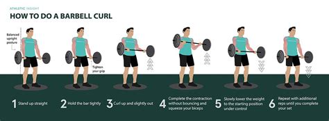 How To Do Barbell Curl Variations Proper Form Techniques Barbell