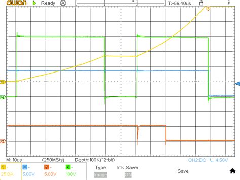 Amc23c12 Spurious Response Of Amc23c12 Amplifiers Forum Amplifiers Ti E2e Support Forums