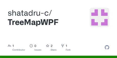 Github Shatadru Ctreemapwpf