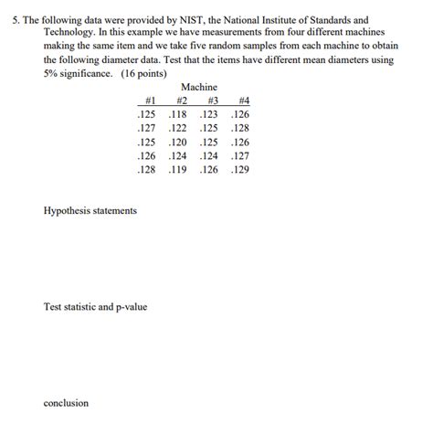 Solved DO NOT USE EXCEL PLEASE This Is A Redo The Chegg