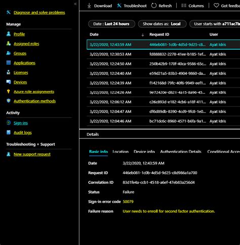 Invalid Username And Password Error When I Enable Per User Mfa For