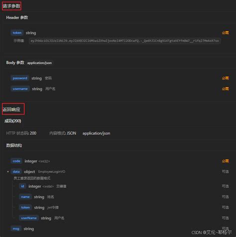 【java后端】一个软件的详细开发流程软件开发流程 Csdn博客 【java后端】一个软件的详细开发流程软件开发流程 Csdn博客