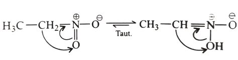 Which Of The Following Kinds Of Isomerism Can Nitroethane Exhibit
