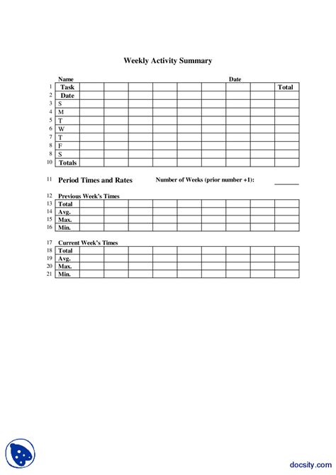 Weekly Activity Summary Codes And Instructions Software Quality