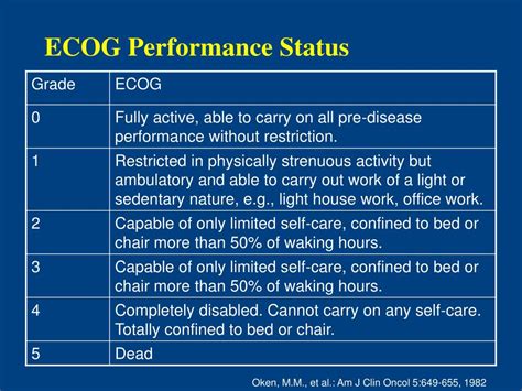 تست Ecog چیست و چگونه انجام می‌شود؟ تهران سمعک