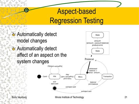 Ppt Requirement Based Automated Aspect Verification Powerpoint Presentation Id5054534