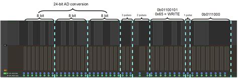 Cs1237 24 Bit Ad Converter With Arduino — Curious Scientist