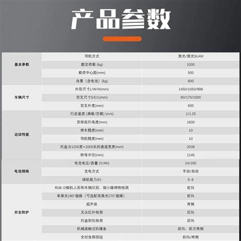 英鹏防爆薄背式无人搬运电动叉车防爆agv图片高清图细节图 佛山英鹏机器人智能科技有限公司 维库仪器仪表网