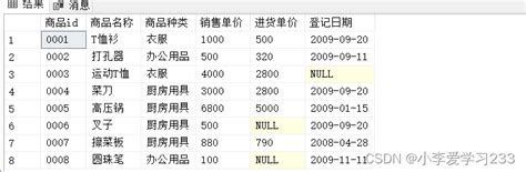 Sql——函数、谓词、case表达式sql函数表达式 Csdn博客