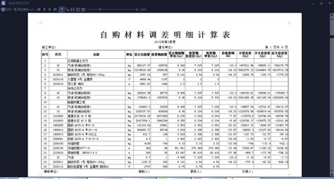 捷雅途 铁路材料调差