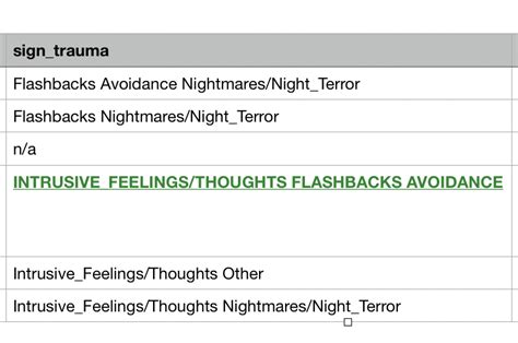 Csv Dividir Variable Factor En R Stack Overflow En Español