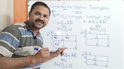 Two Variable Karnaugh Map 2 Variable K Map Simplification Of Boolean Expressions Dld
