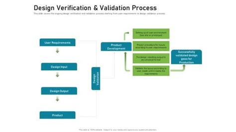 Design Verification Powerpoint Templates Slides And Graphics