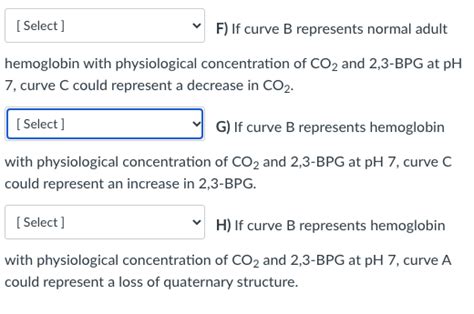 Solved Carefully Examine The Curves For Oxygen Binding Chegg Com