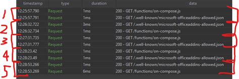Preview Launch Based Activation Troubleshooting · Issue 1861