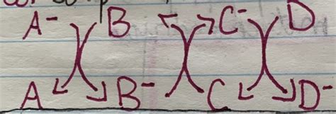 Redox Reactions Flashcards Quizlet