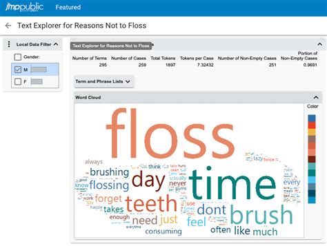 Support Data Filters In Interactive Html Reports Jmp User Community