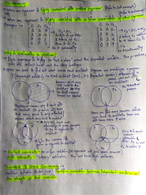 08 Collinearity Multi Collinearity Pdf
