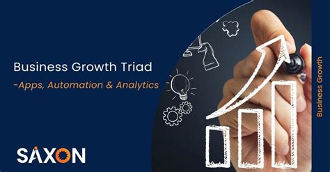 Business Growth Triad Apps Automation And Analytics Saxon Ai Medium