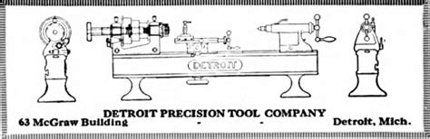 Detroit Precision Tool Co History
