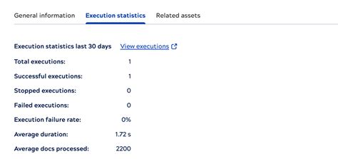 View Pipeline Details