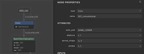 使用 convert2tnn轉換yolov4模型疑問 · issue 799 · tencent tnn · github