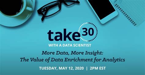 mike wilson on linkedin data businessintelligence datascience predictiveanalytics staysafe