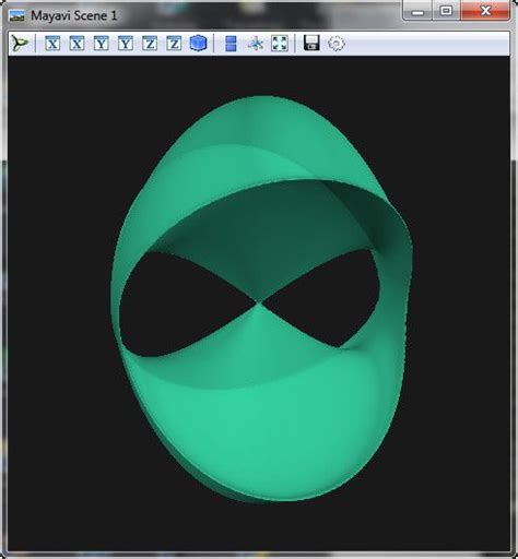 Plotting Algebraic Surfaces Using Mayavi Surface Visualisation Latex