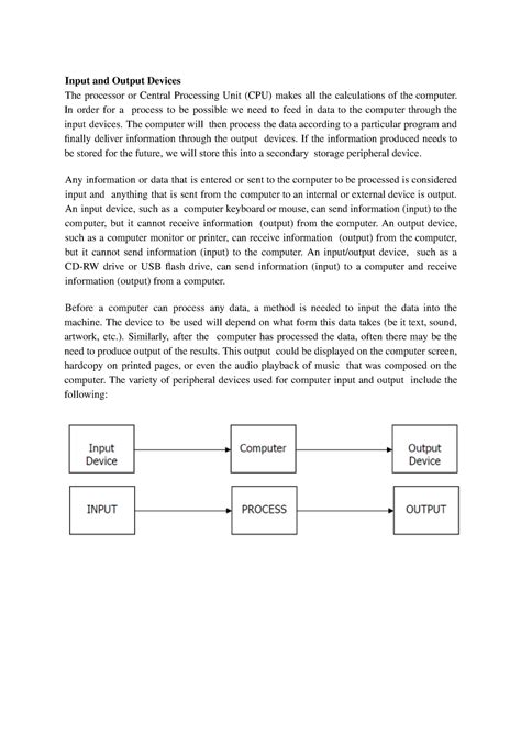 Input And Output Devices In Order For A Process To Be Possible We Need To Feed In Data To The