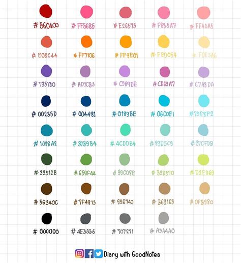 Color Palette Chart For Goodnotes
