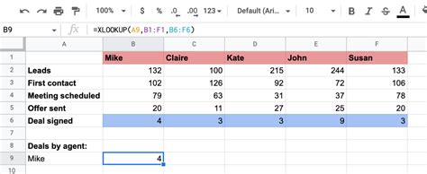 XLOOKUP Google Sheets Guide With Examples Coupler Io Blog XLOOKUP Google Sheets Guide With Examples Coupler Io Blog