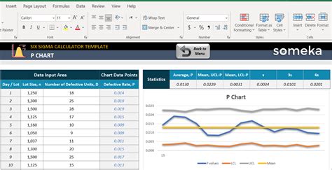 Six Sigma Calculator Excel Template Sigma Level Chart 6 Sigma
