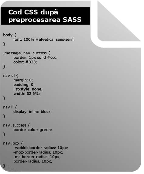 Ce Este Preprocesatorul Css și Ce Să Alegi Sass Sau Less