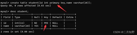 【mysql】数据库的约束 数据库 数据约束 csdn博客