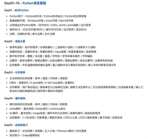 100 天通關 python 只需一個 github 15k 超高星開源學習計劃 每日頭條