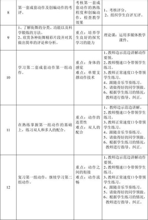 街舞教学计划八篇 范文118
