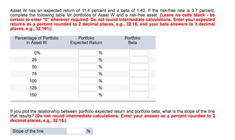 Solved Asset W Has An Expected Return Of 114 Percent And A