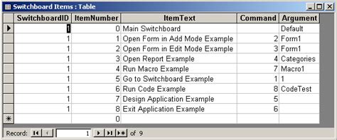 Ms Access 2003 Create More Than 8 Switchboard Items