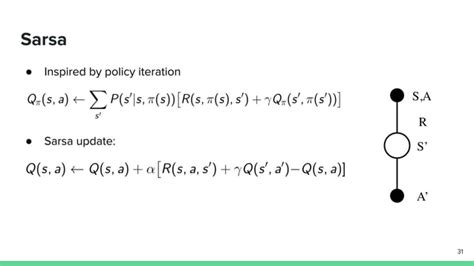 Temporal Difference Learning Pdf