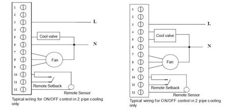 Mastering Honeywell Wiring A Comprehensive Guide