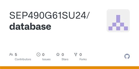 Github Sep490g61su24database