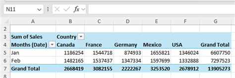 Excel Chatgpt Integration To Solve Any Problem • My Online Training Hub